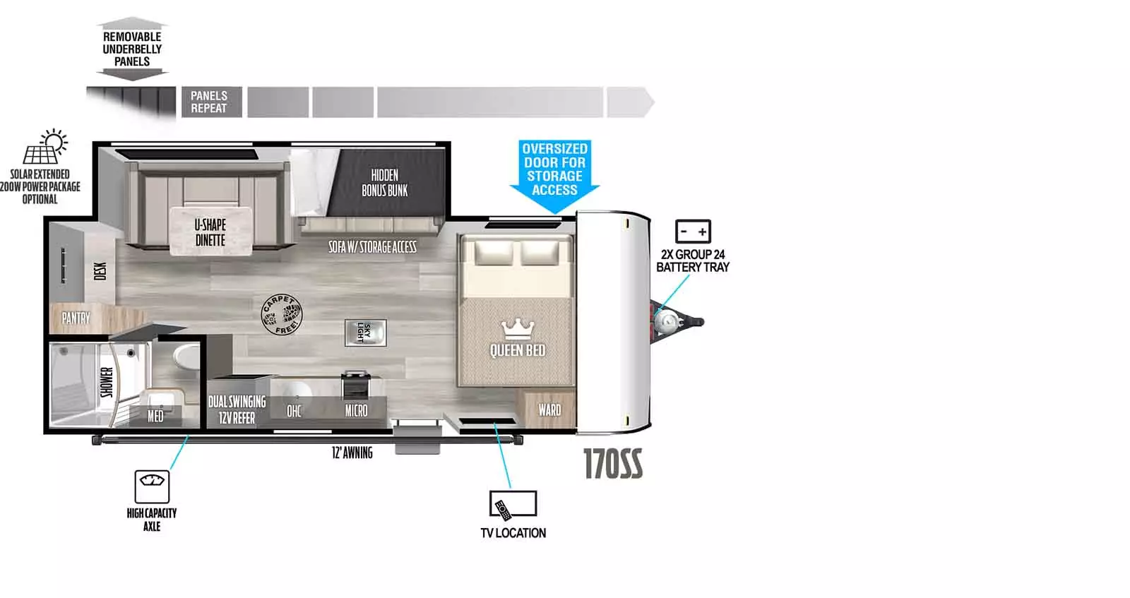 Search - Forest River RV