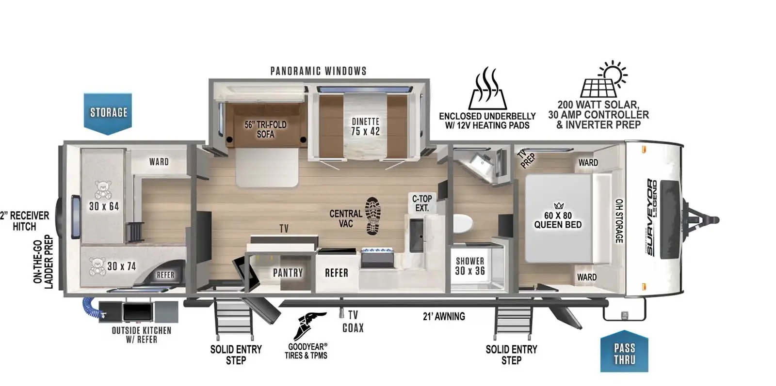 Surveyor Legend Travel Trailers - Forest River RV