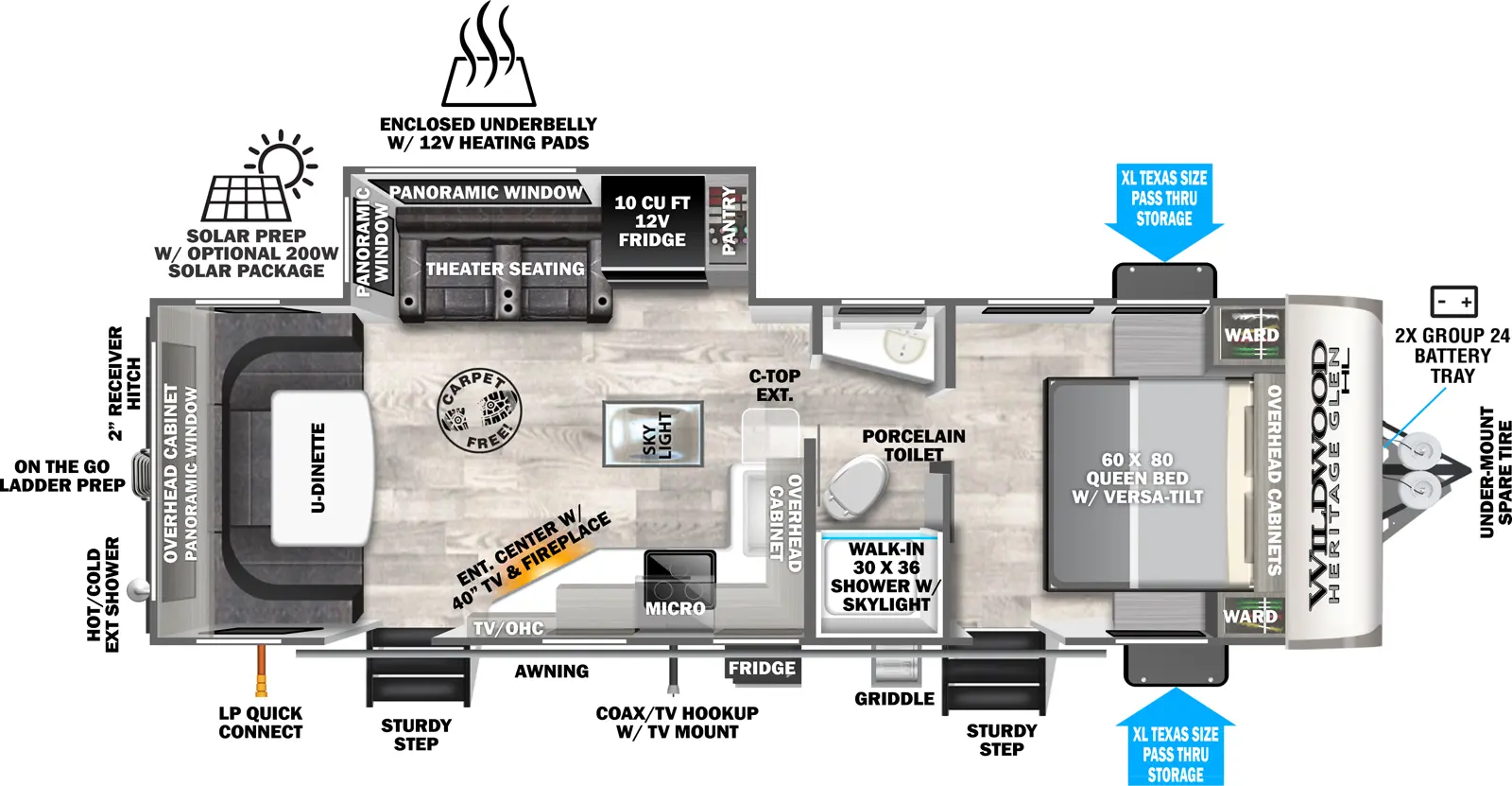 Heritage Glen Travel Trailers Floorplans - Forest River RV