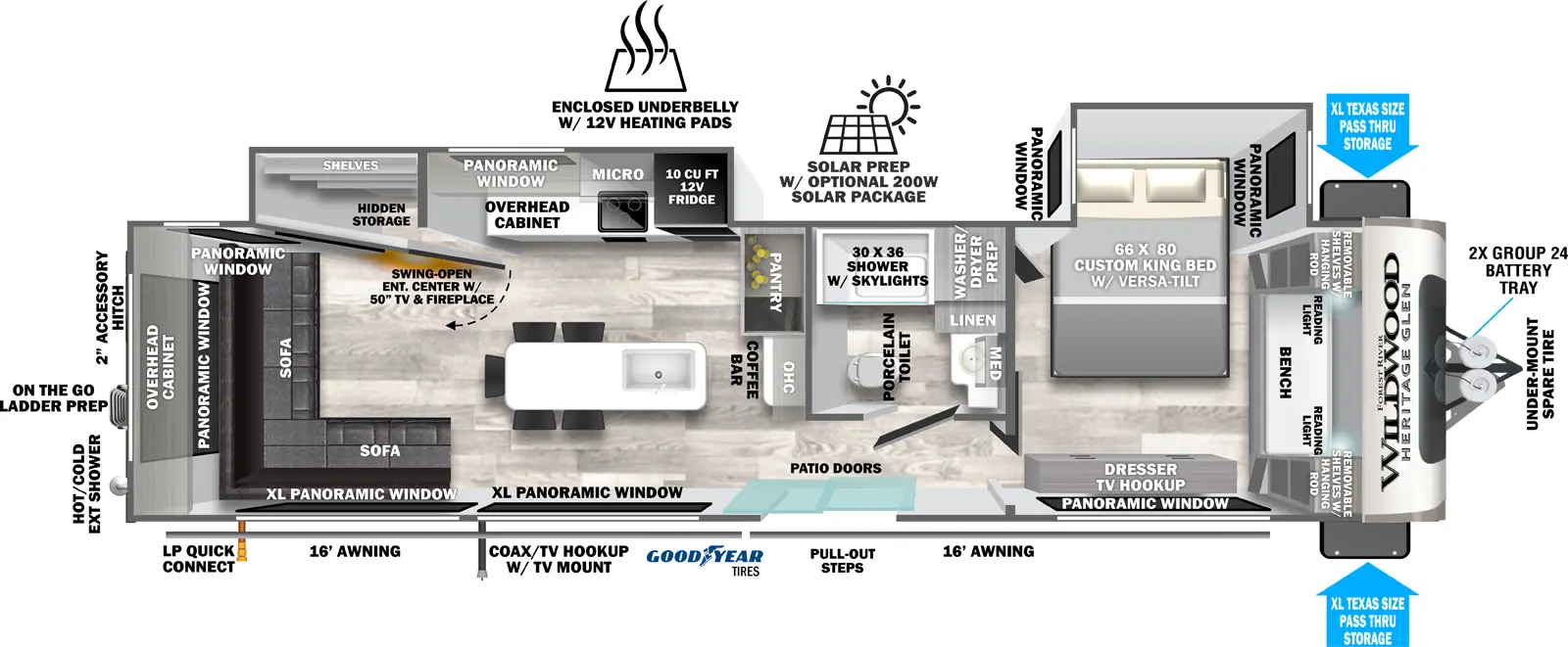 Heritage Glen Travel Trailers Floorplans - Forest River RV