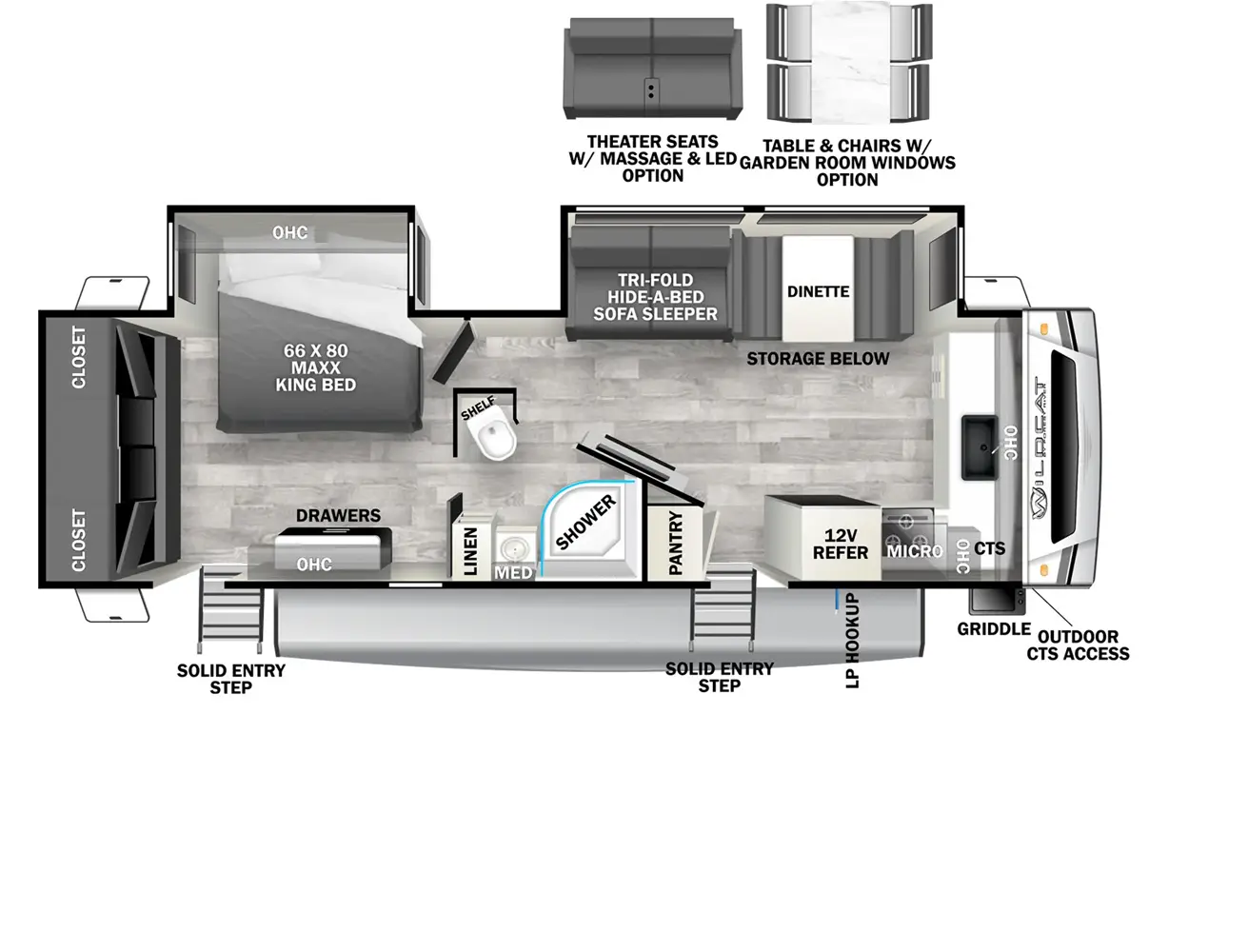 Wildcat Travel Trailers - Forest River RV