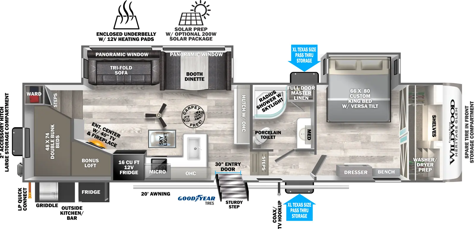 Heritage Glen Fifth Wheels Floorplans - Forest River RV