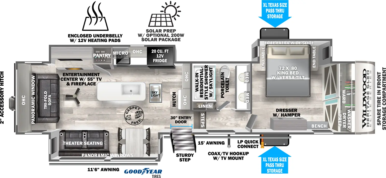 Heritage Glen Fifth Wheels Floorplans - Forest River RV