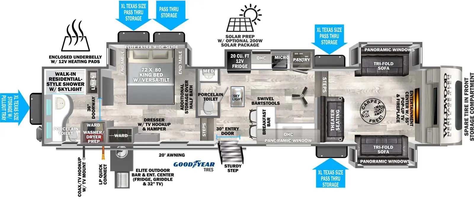 Wildwood Heritage Glen Fifth Wheels - Forest River RV