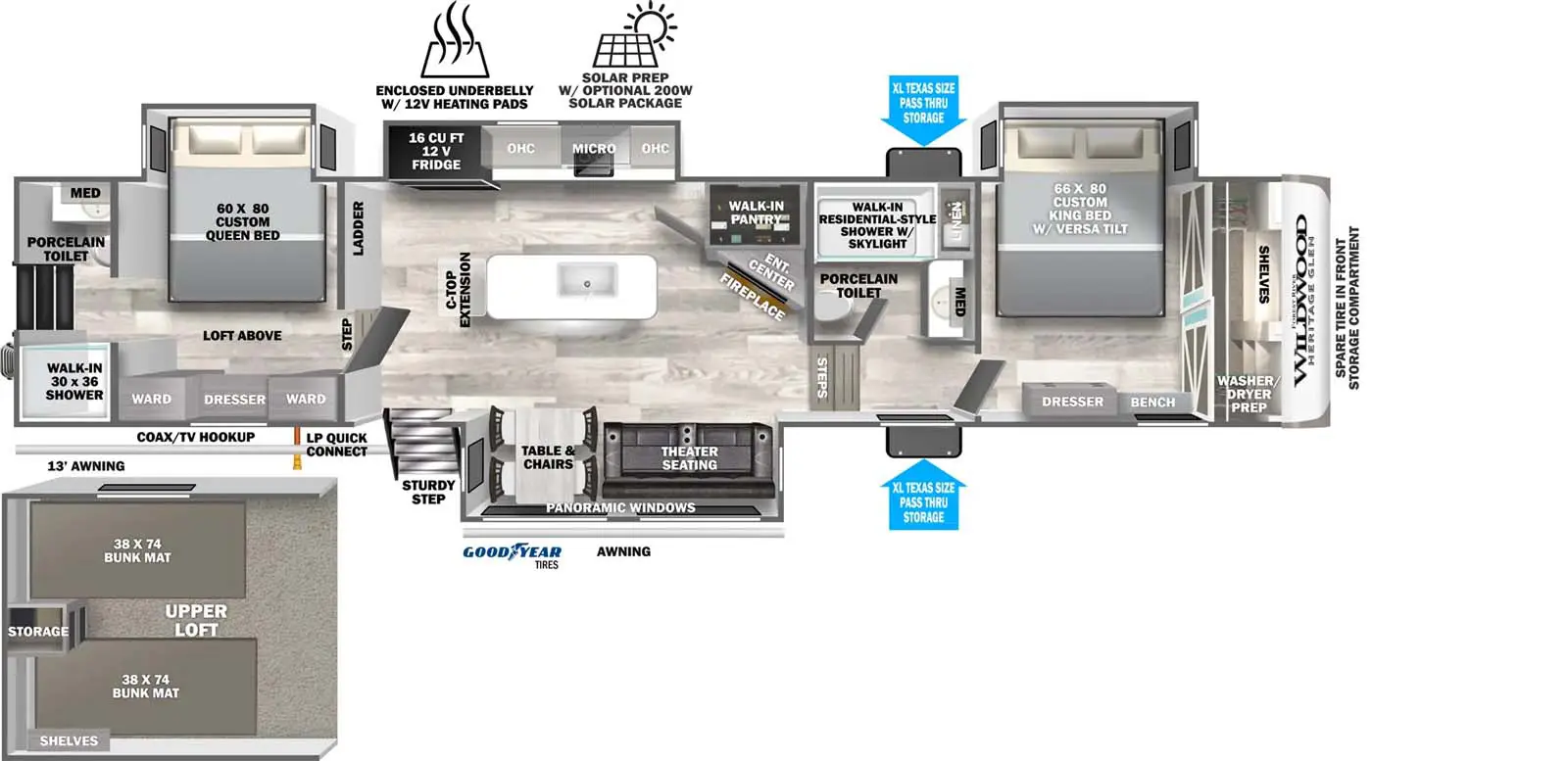 Wildwood Heritage Glen Fifth Wheels - Forest River RV