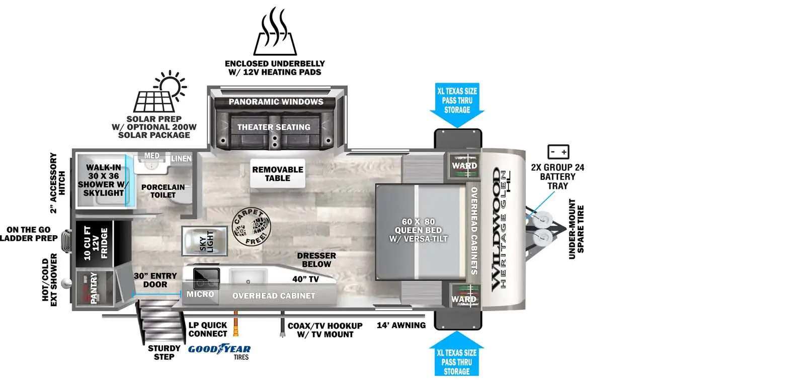 Wildwood Heritage Glen Travel Trailers - Forest River RV
