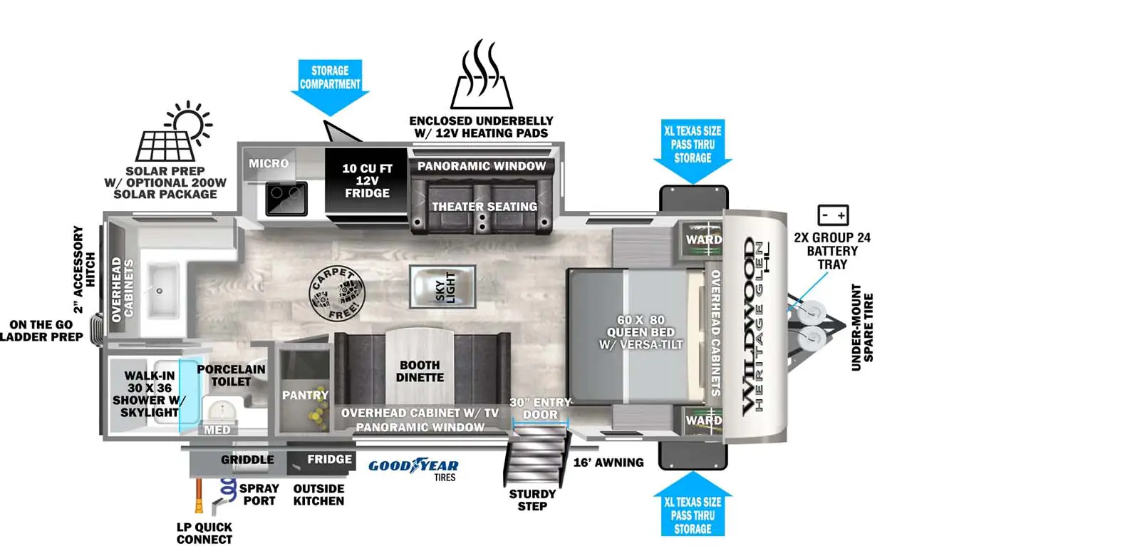 Wildwood Heritage Glen Travel Trailers - Forest River RV
