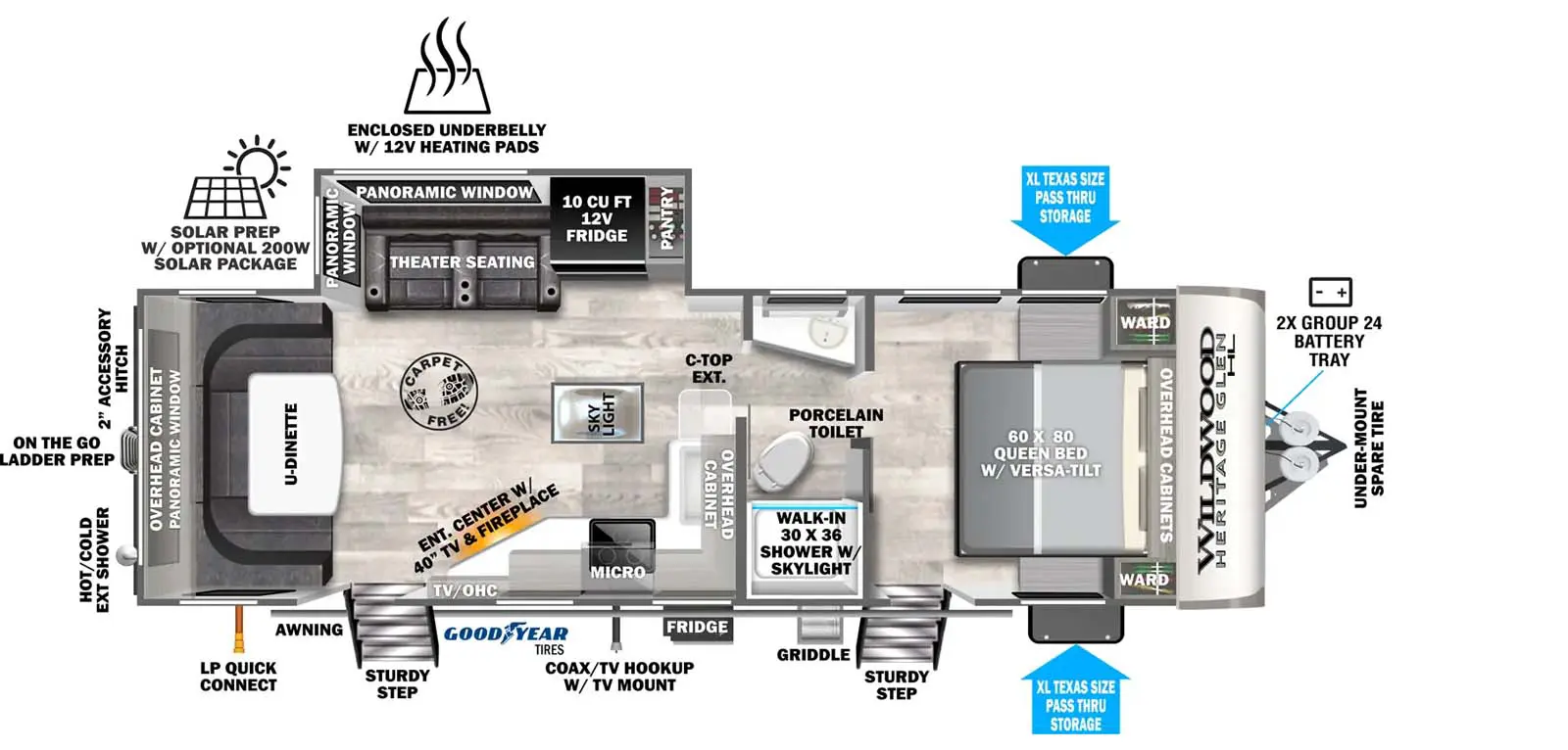 Wildwood Heritage Glen Travel Trailers - Forest River RV