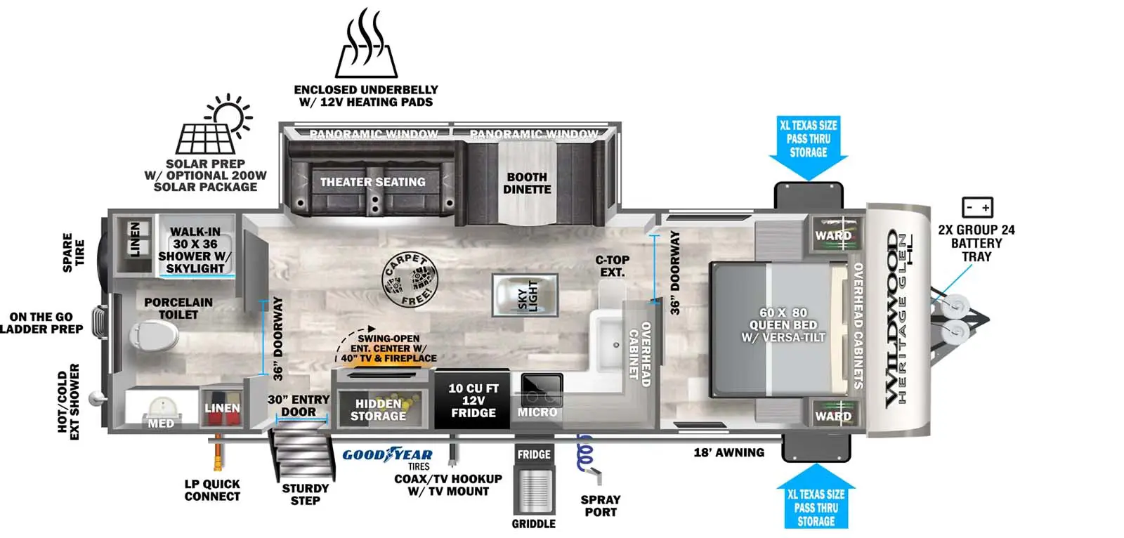 Wildwood Heritage Glen Travel Trailers - Forest River RV