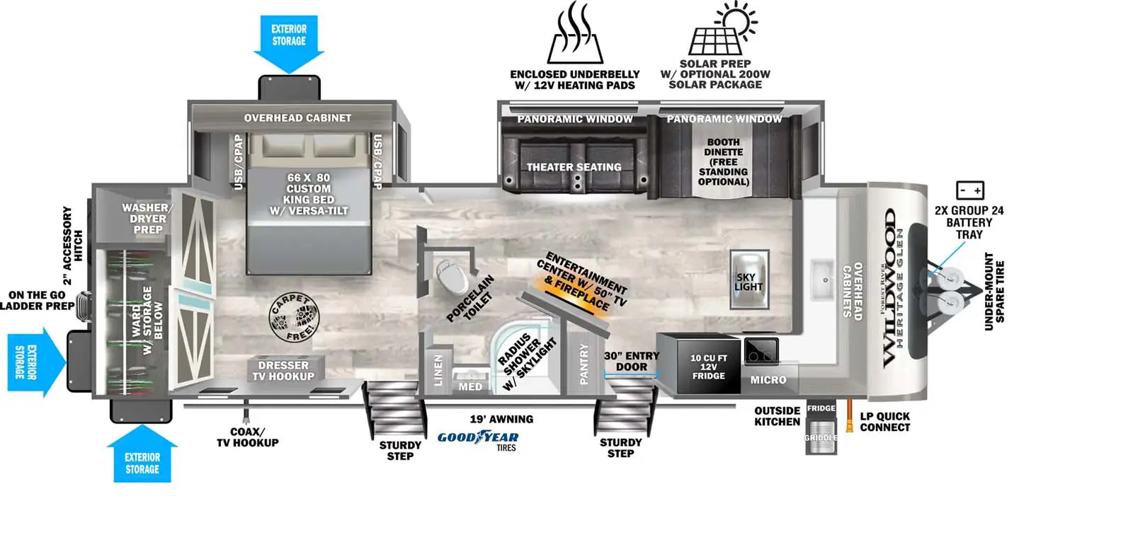 Wildwood Heritage Glen Travel Trailers - Forest River RV