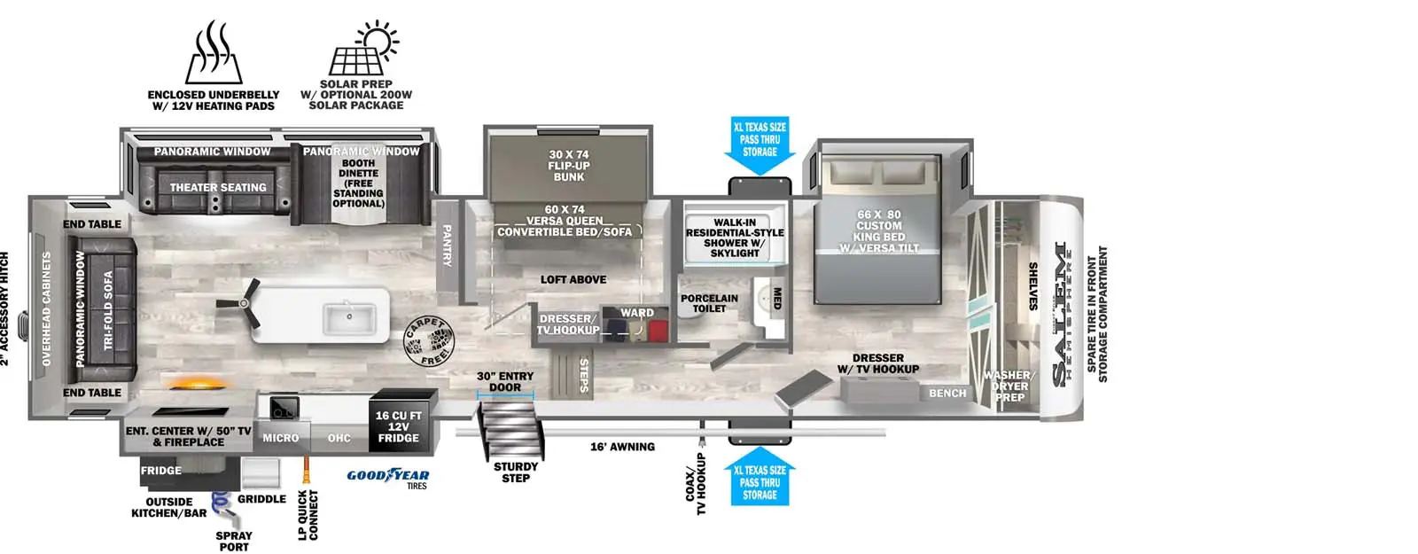 Salem Hemisphere Fifth Wheels - Forest River RV