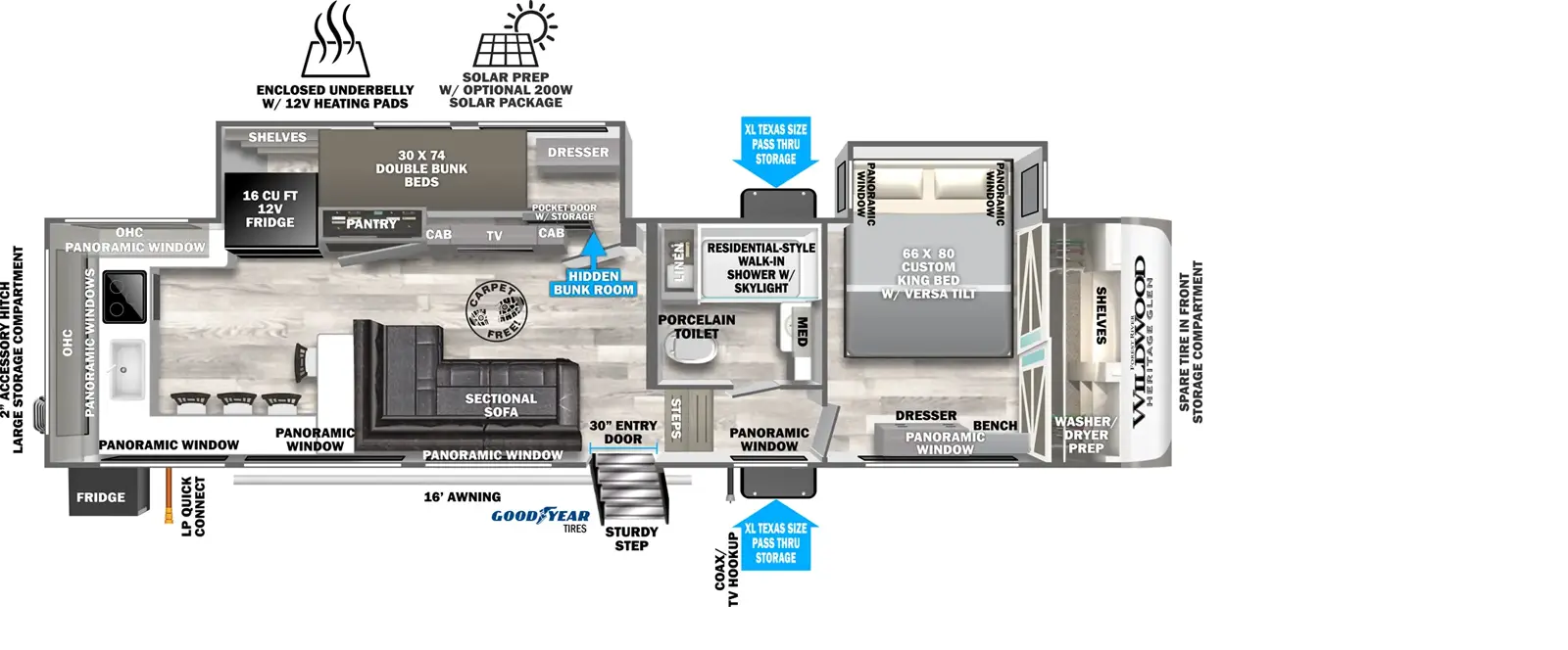 Wildwood Heritage Glen Fifth Wheels - Forest River RV