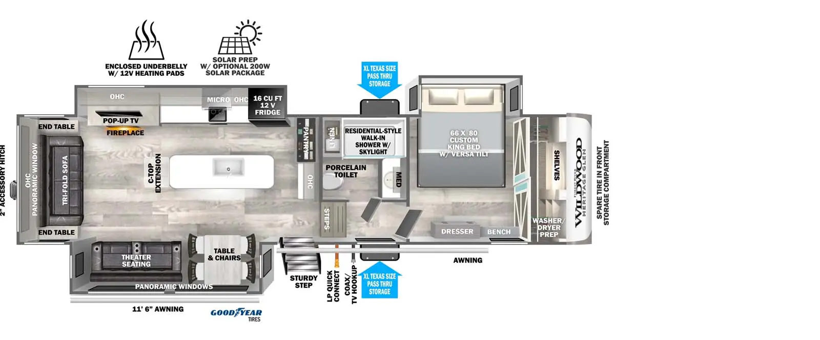 Wildwood Heritage Glen Fifth Wheels - Forest River RV