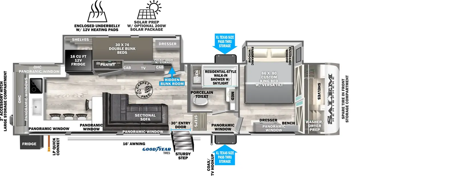 Salem Hemisphere Fifth Wheels - Forest River RV