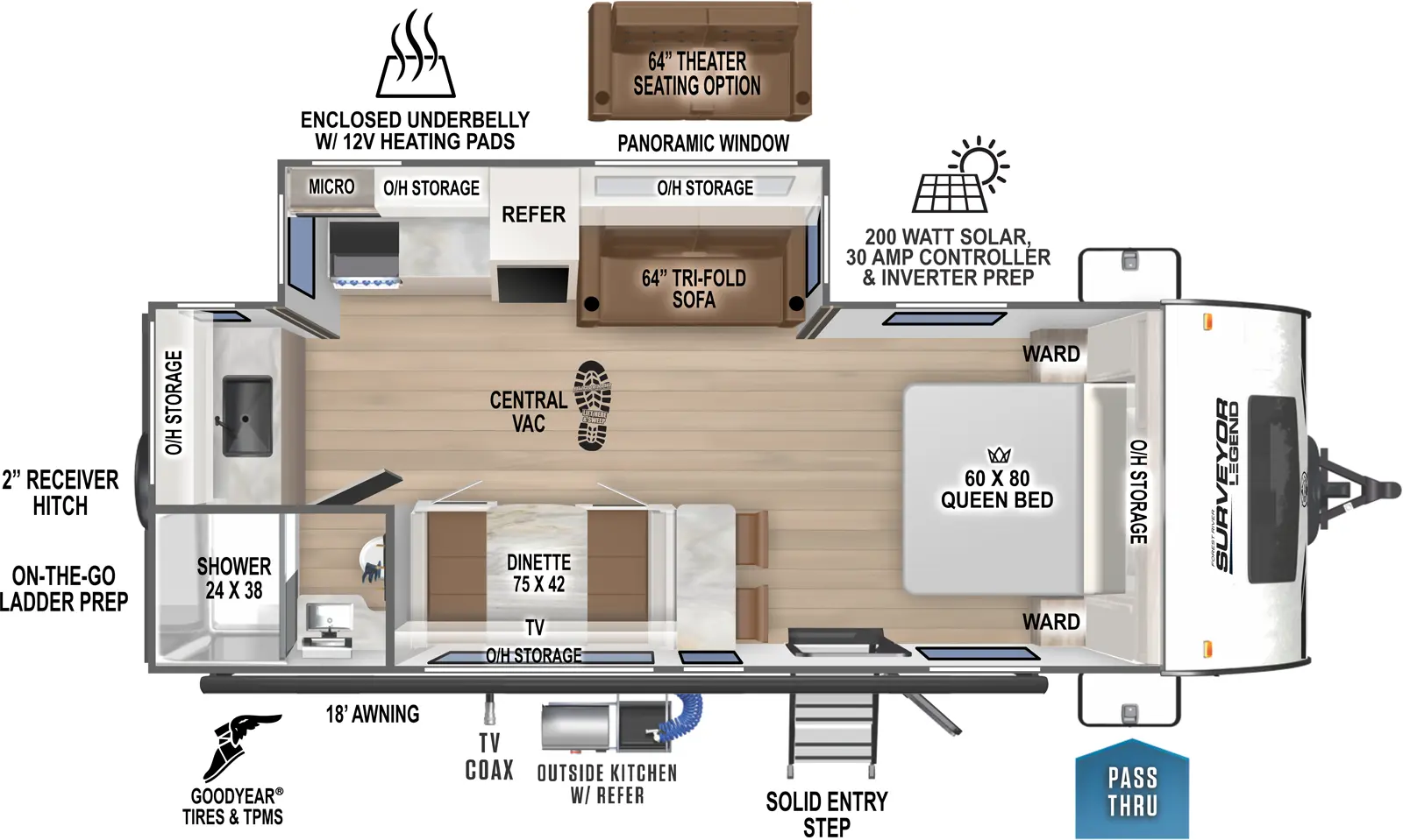 Surveyor Legend Floorplans - Forest River RV