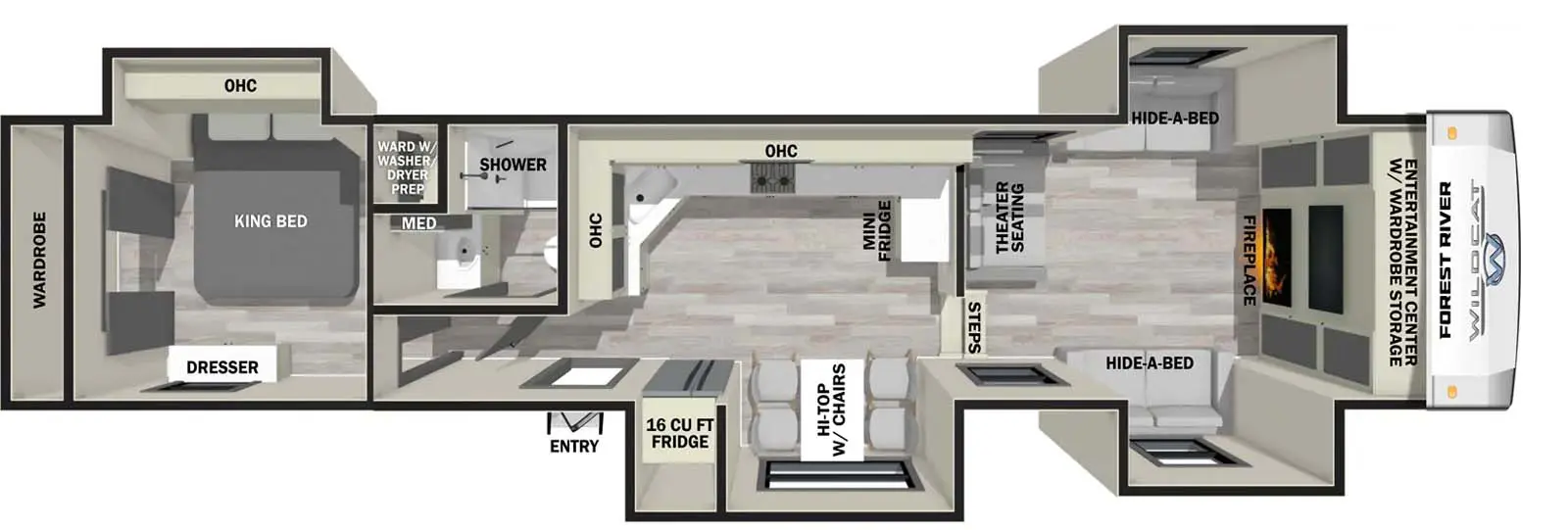 Wildcat Fifth Wheels - Forest River RV
