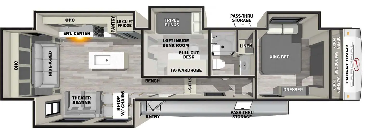 Cardinal Fifth Wheels - Forest River RV