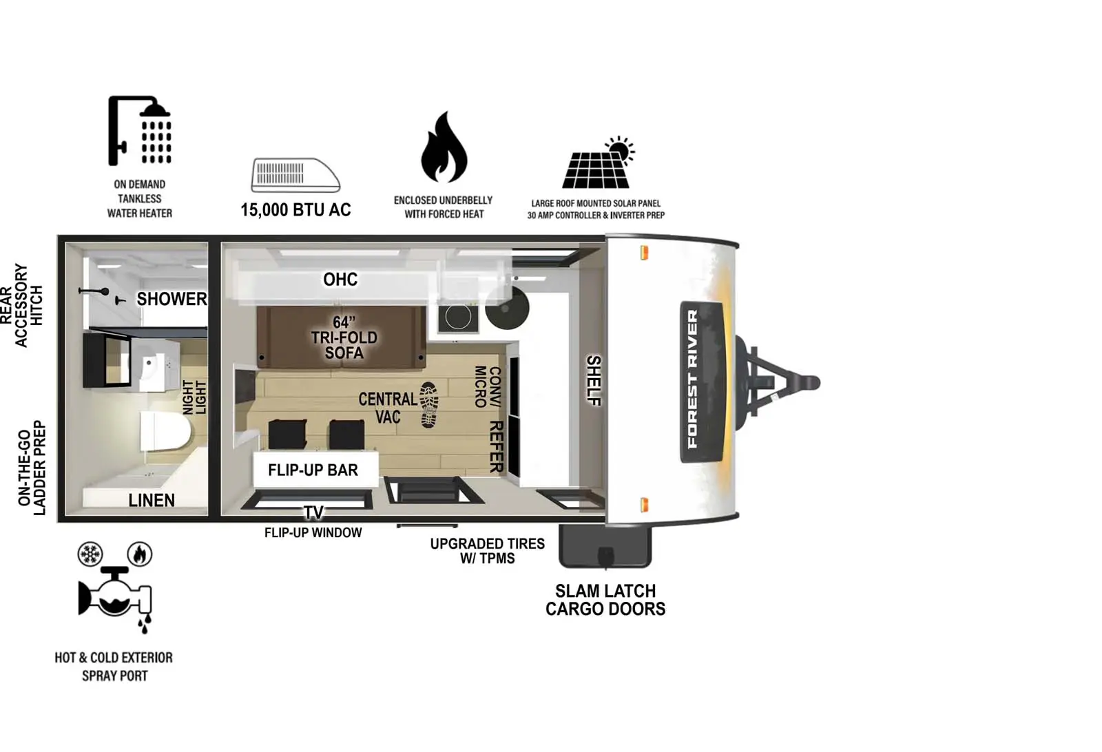 r-pod Travel Trailers - Forest River RV
