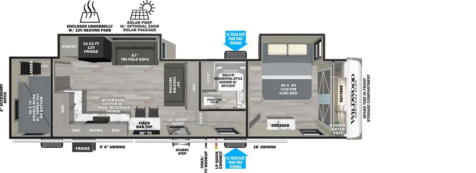Wildwood Heritage Glen Fifth Wheels - Forest River RV