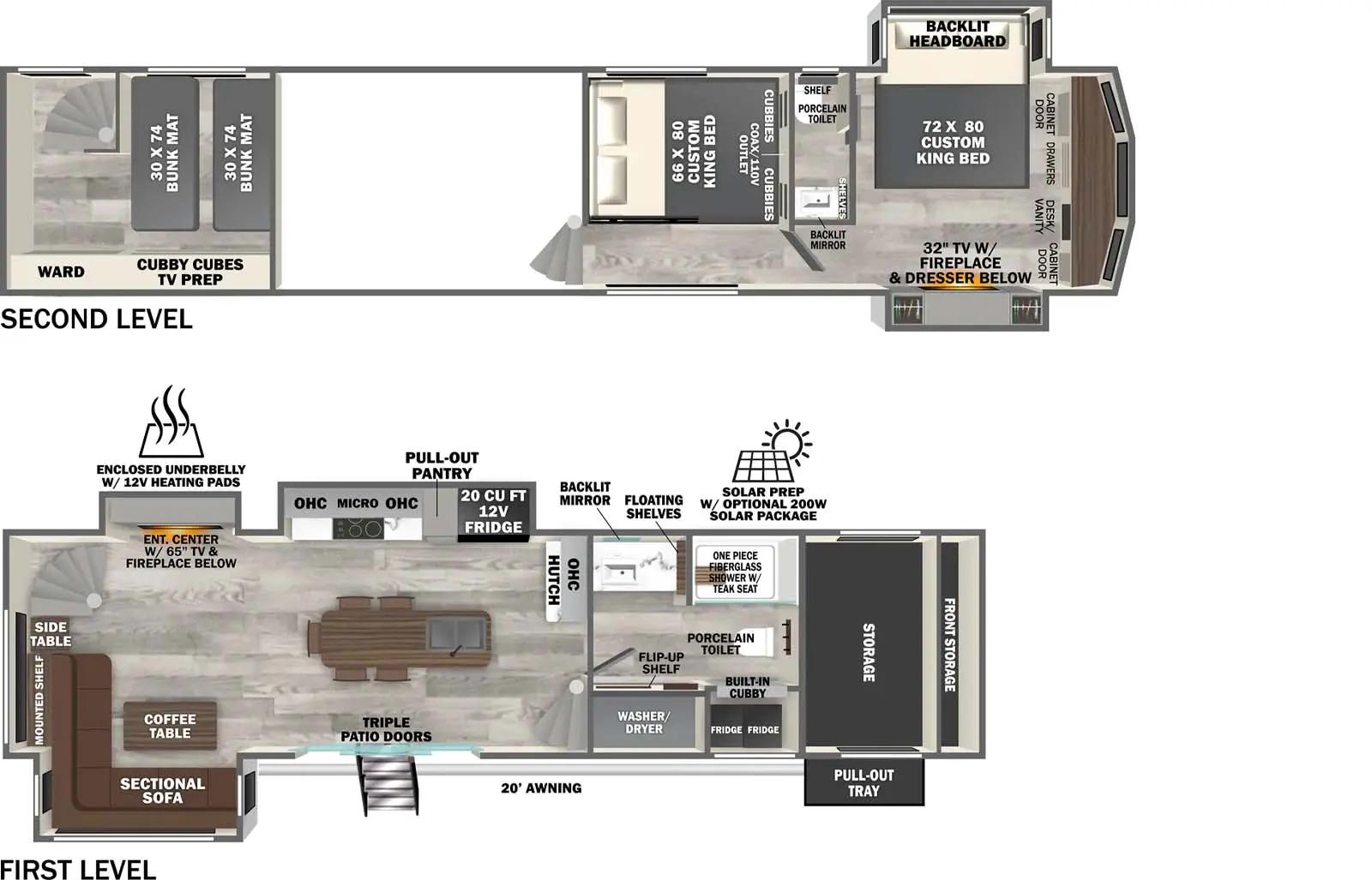 Wildwood Heritage Glen Fifth Wheels - Forest River RV