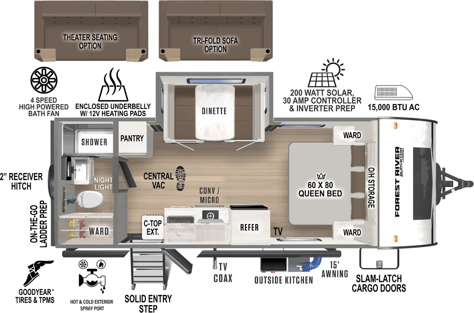 Surveyor Legend Floorplans - Forest River RV