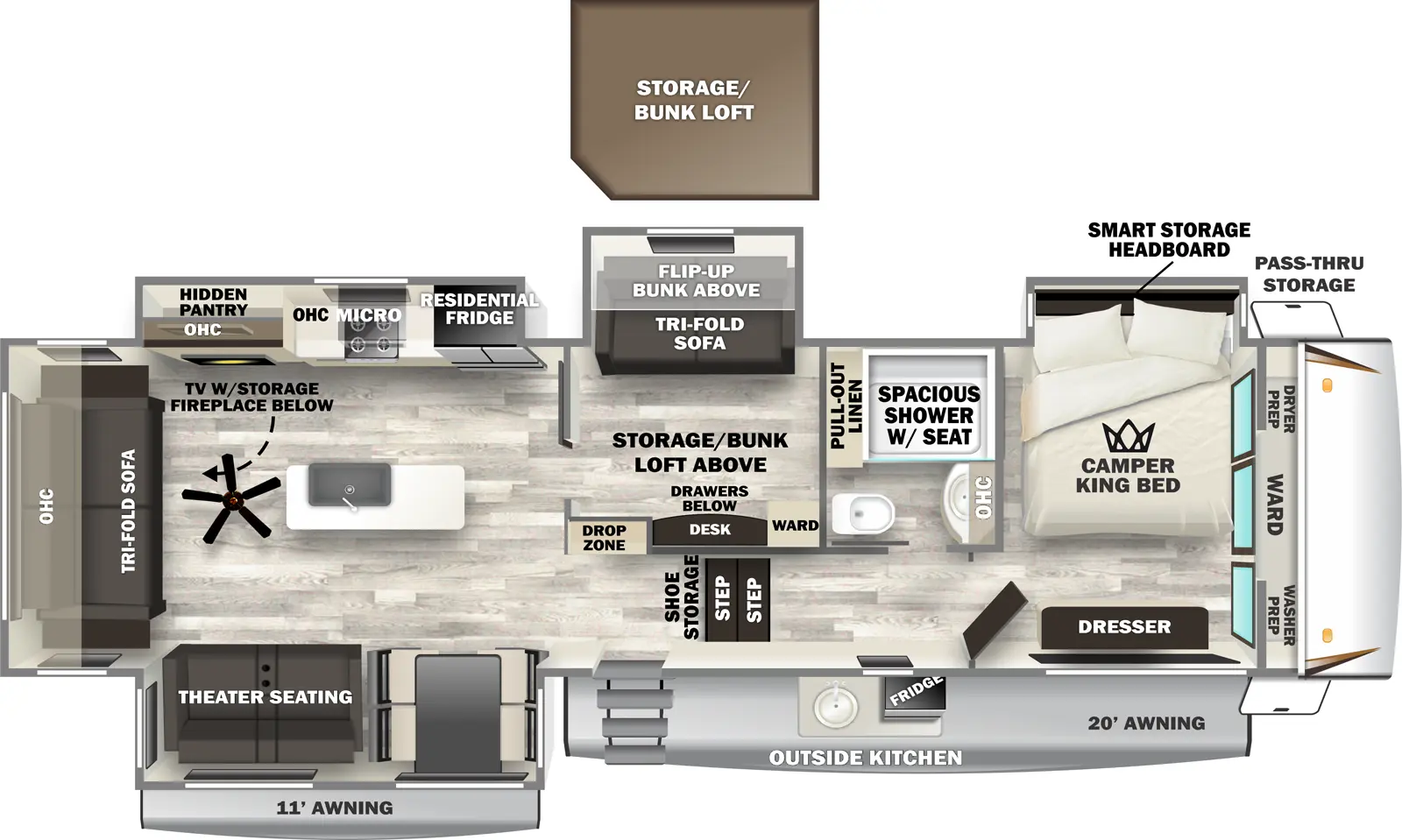Sabre Floorplans - Forest River RV