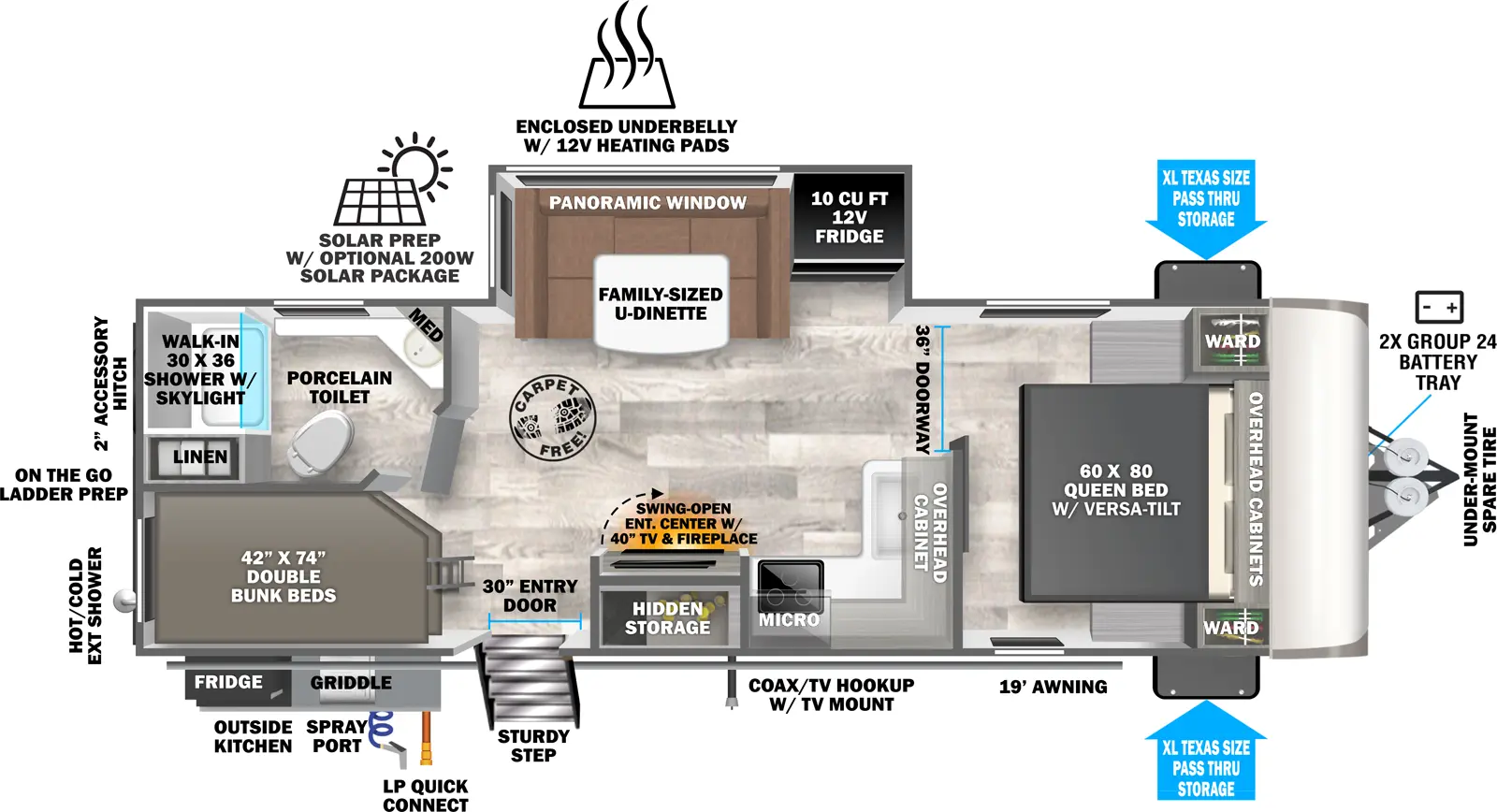 Heritage Glen Travel Trailers Floorplans - Forest River RV