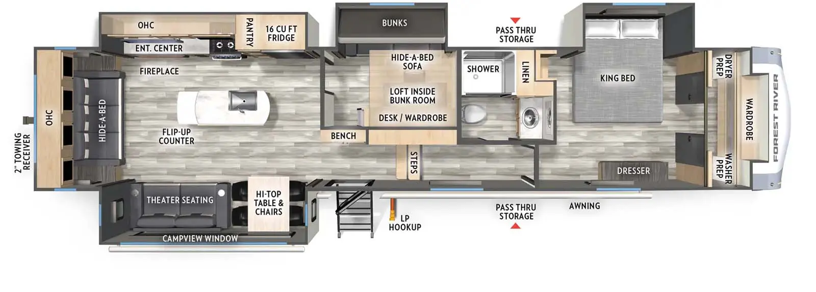 Search - Forest River RV