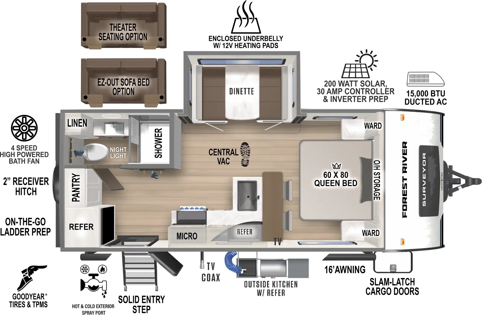 2026 Surveyor Legend 202RBLE Floorplan - Forest River RV