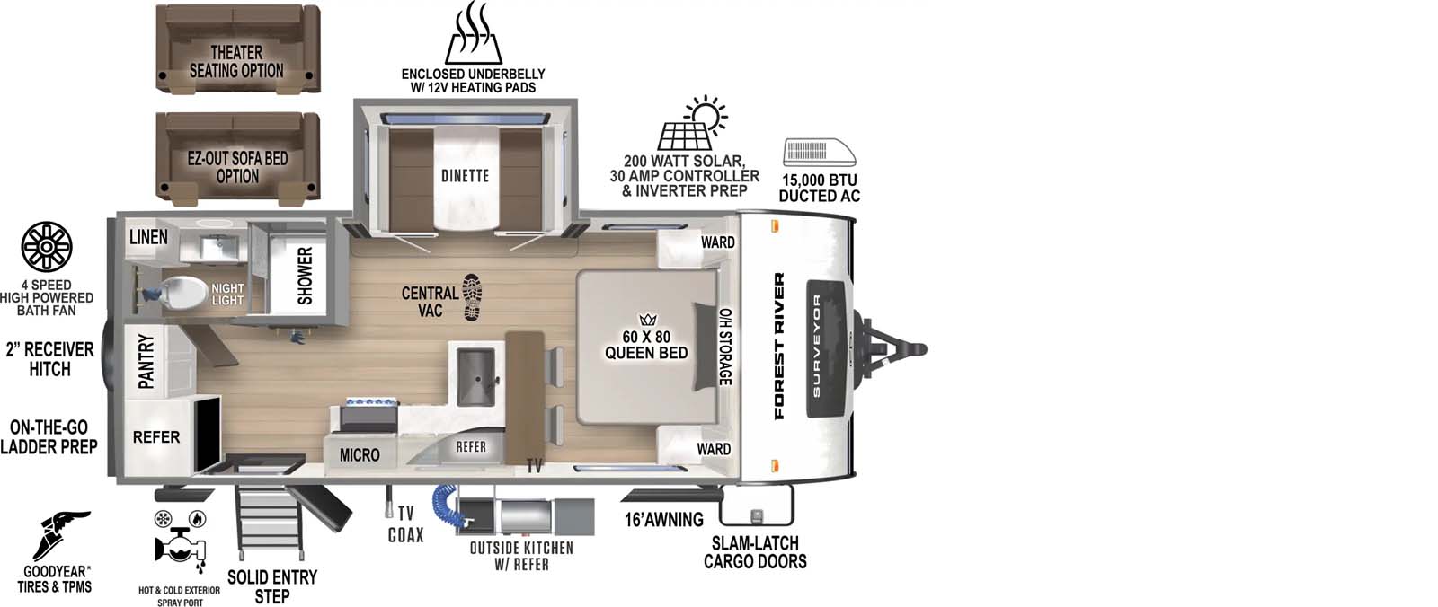 Surveyor Legend Travel Trailers - Forest River RV