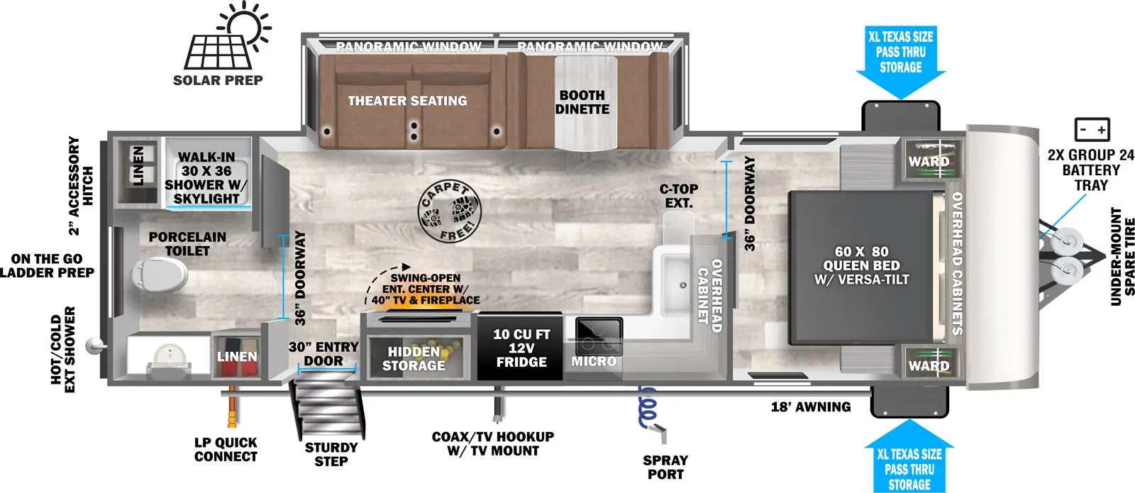 Heritage Glen Travel Trailers Floorplans - Forest River RV