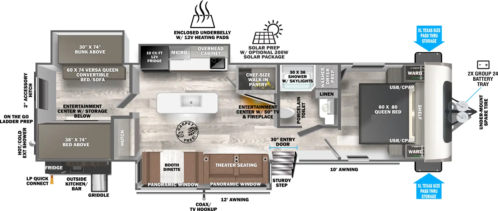 Heritage Glen Travel Trailers Floorplans - Forest River RV