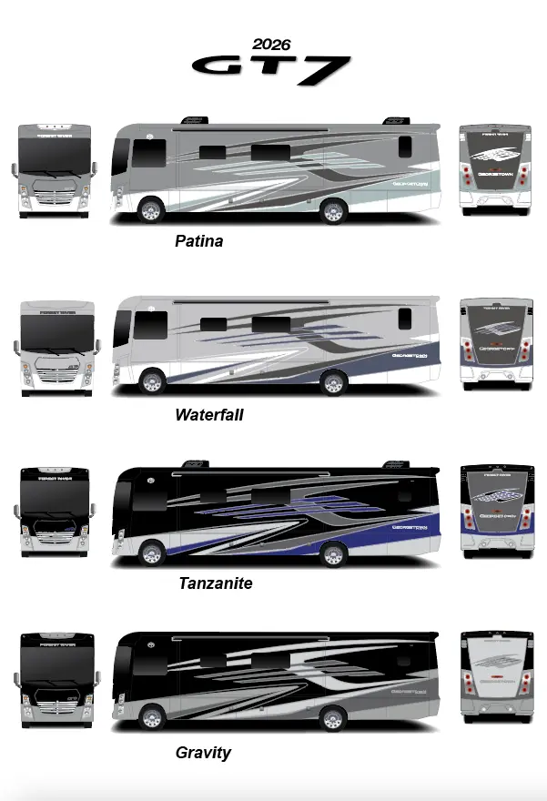 Georgetown 7 Series GT7 Class A Gas Motorhomes - Forest River RV